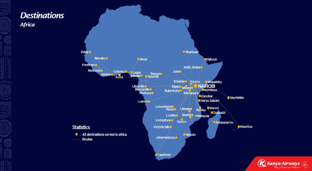 Kenya Airways - AirlinePros