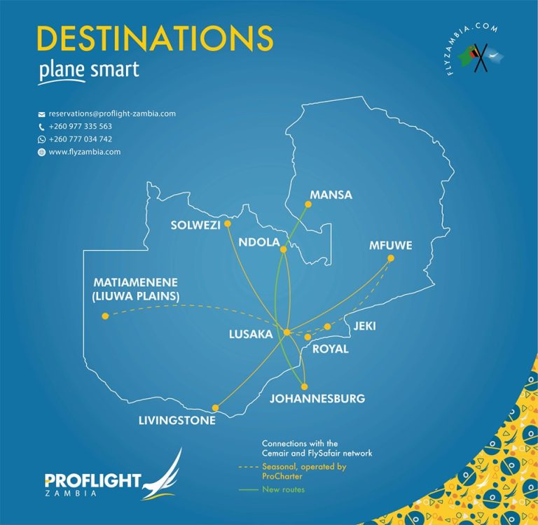 Proflight Zambia