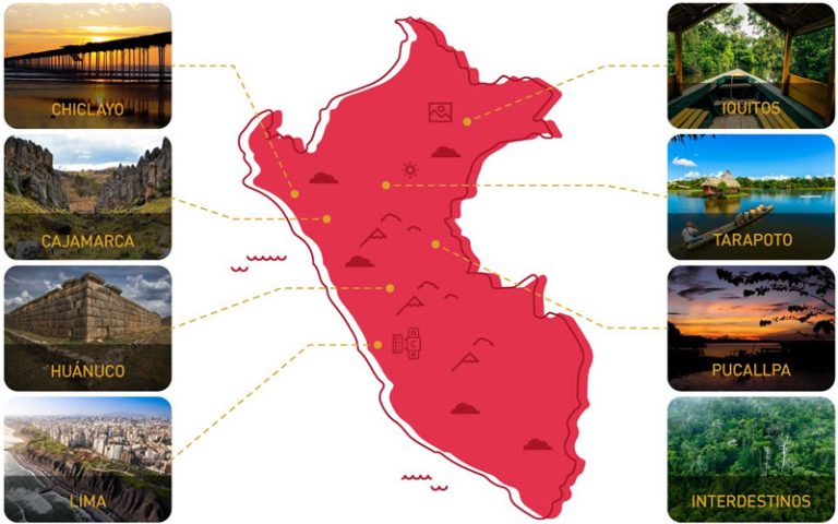 Star Peru Airlines - AirlinePros